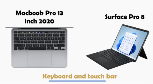 Dán Skin chống xước cho Surface Pro, Surface Laptop, Surface Book, Surface Go - Surfacecity.vn