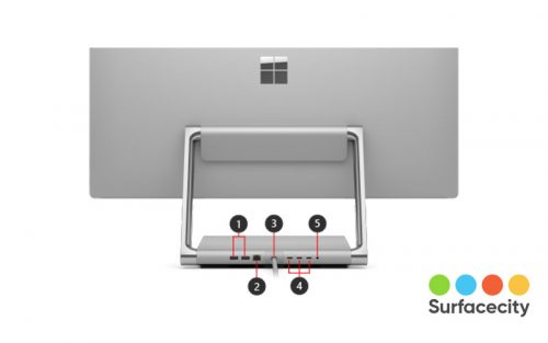 Surface Studio 2 Plus I7/32/1TB Nvidia RTX 3060 (Newseal) - Surfacecity.vn